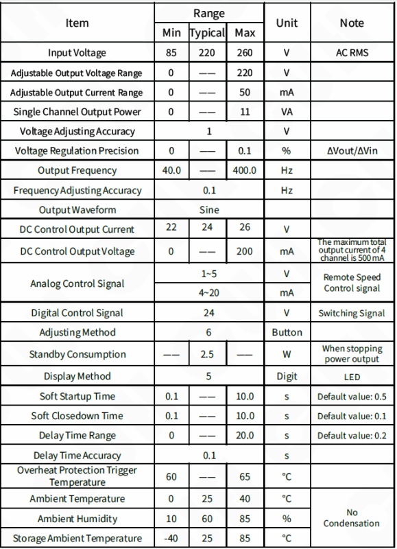 Feeder Controller, Variable Frequency Digital Controller for Piezo ...